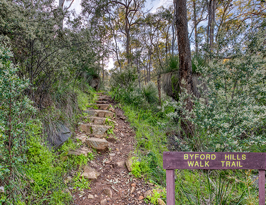 Parks & Playgrounds | Byford on the Scarp