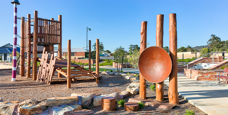 Ranking the best parks in Byford